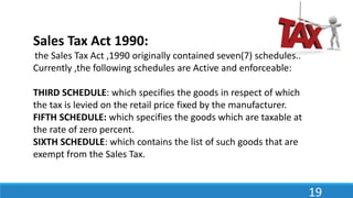Sales Tax Rules in Pakistan and Types of Refunds | PPT