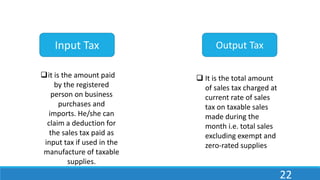 Sales Tax Rules in Pakistan and Types of Refunds | PPTX