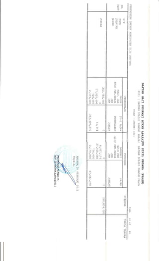 FINAL PERTAHUN_compressed_compressed.pdf