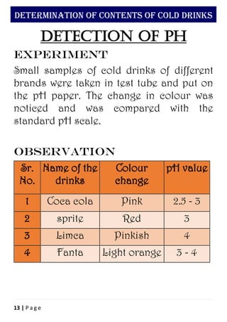determination of contents of diffrent brands of cold drinks | PDF