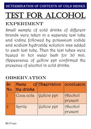 determination of contents of diffrent brands of cold drinks | PDF