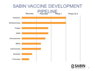 Peter Hotez, Baylor College of Medicine | PPT
