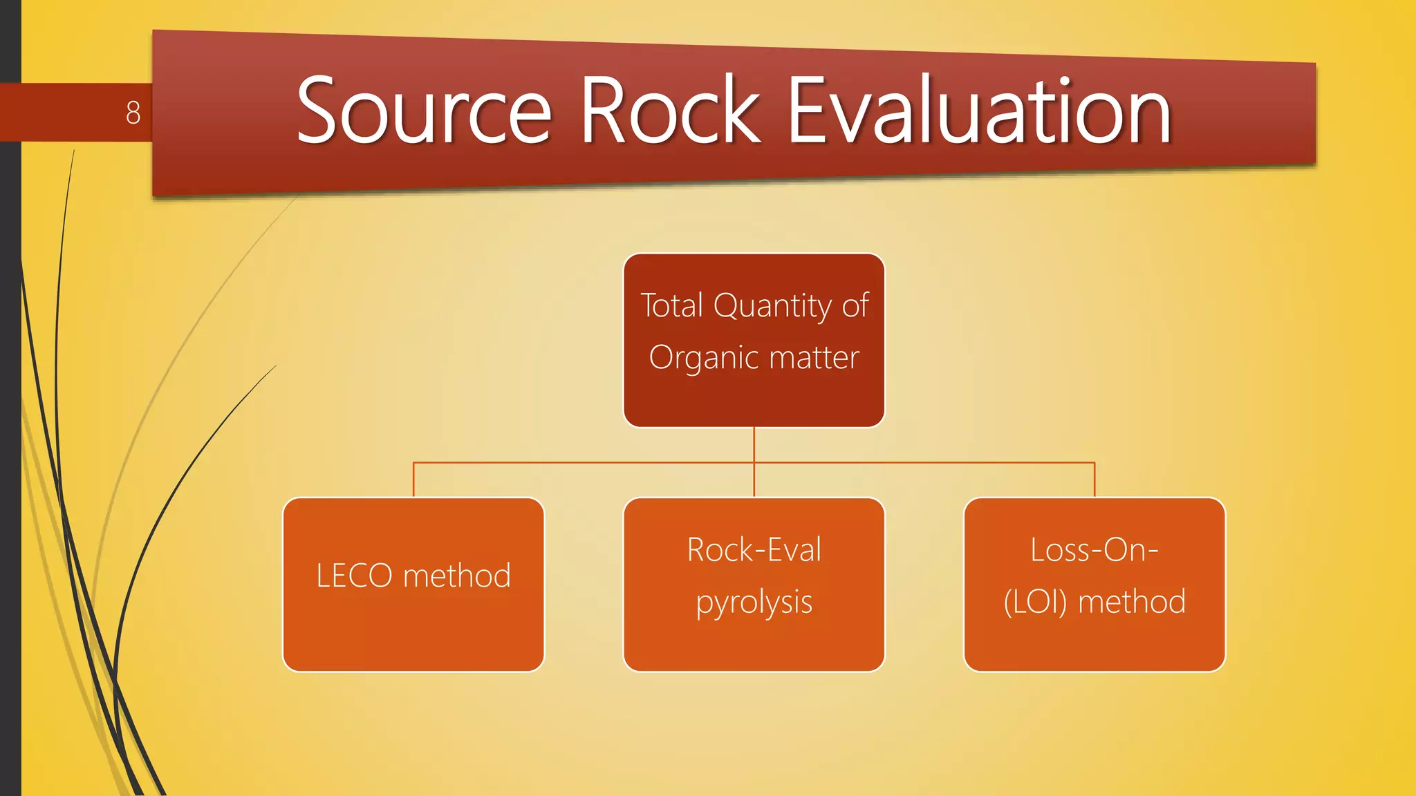Source rock and reservoir evaluation | PPTX