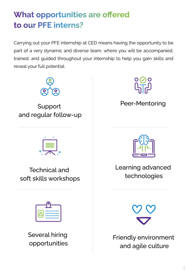 Final PFE BOOK (1) (1).pdf