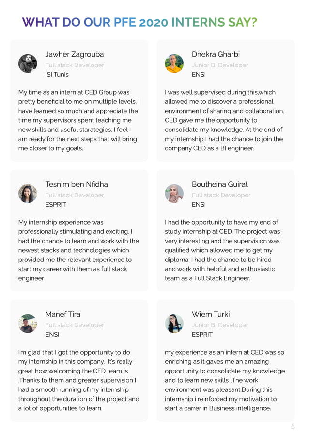 Final PFE BOOK (1) (1).pdf