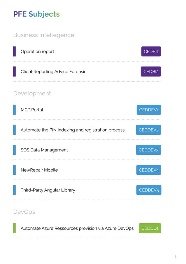 Final PFE BOOK (1) (1).pdf