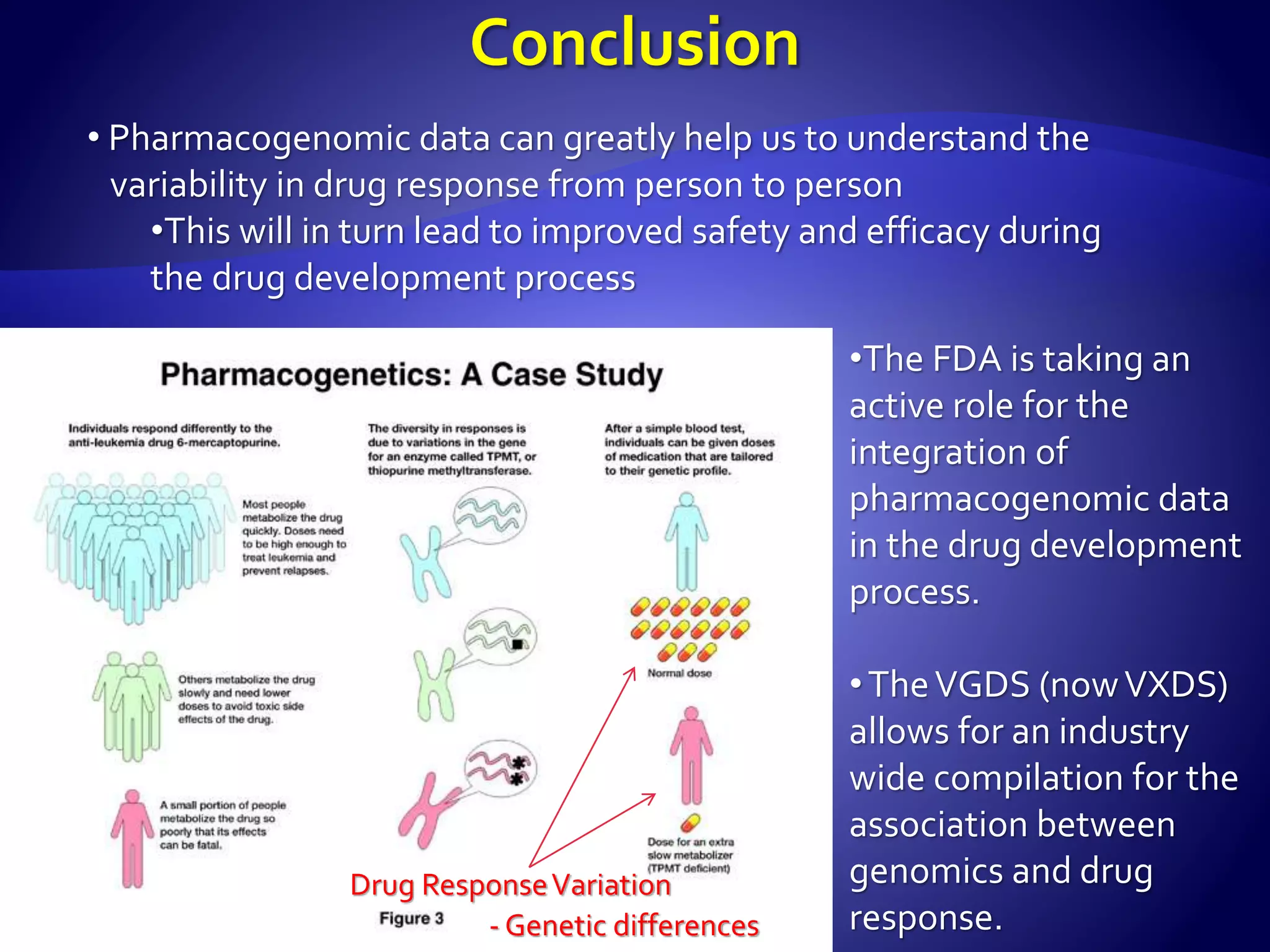 Pharmacogenetics and Pharmacogenomics | PPTX