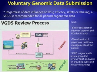 Pharmacogenetics and Pharmacogenomics | PPTX