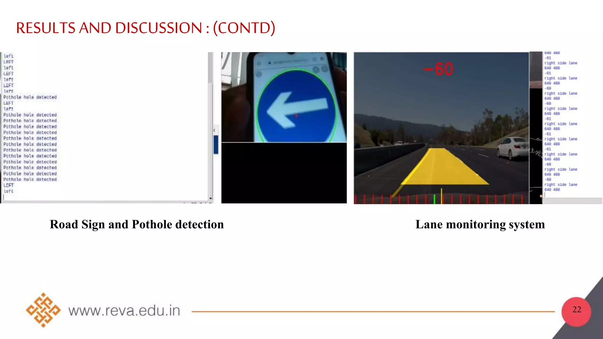 Semi Autonomous Vehicle For Pot Hole, Humps And Possible Collision Detection And Avoidance Using ...
