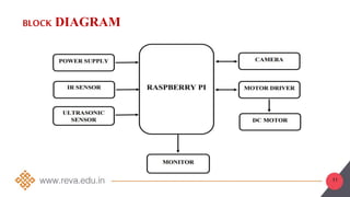 Semi Autonomous Vehicle For Pot Hole, Humps And Possible Collision ...