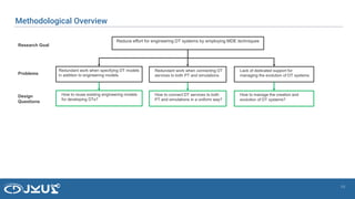 A Framework for Model-Driven Digital Twin Engineering | PDF