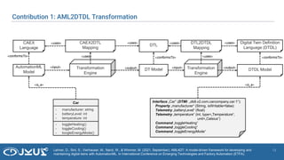 A Framework for Model-Driven Digital Twin Engineering | PDF