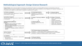 A Framework for Model-Driven Digital Twin Engineering | PDF