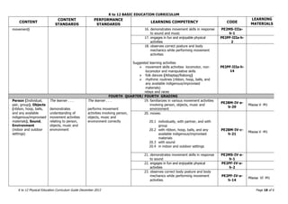 Curriculum Final physical education | PDF