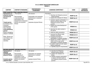 Curriculum Final physical education | PDF