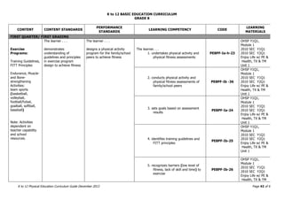 Curriculum Final physical education | PDF