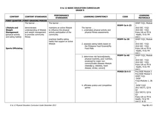 Curriculum Final physical education | PDF