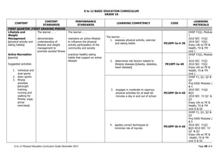 Curriculum Final physical education | PDF
