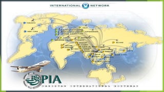 PIA project | PPTX
