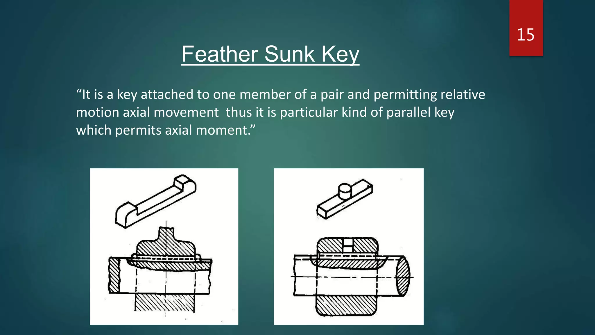 Types Of Mechanical Keys And their Drawing Symbols | PPTX