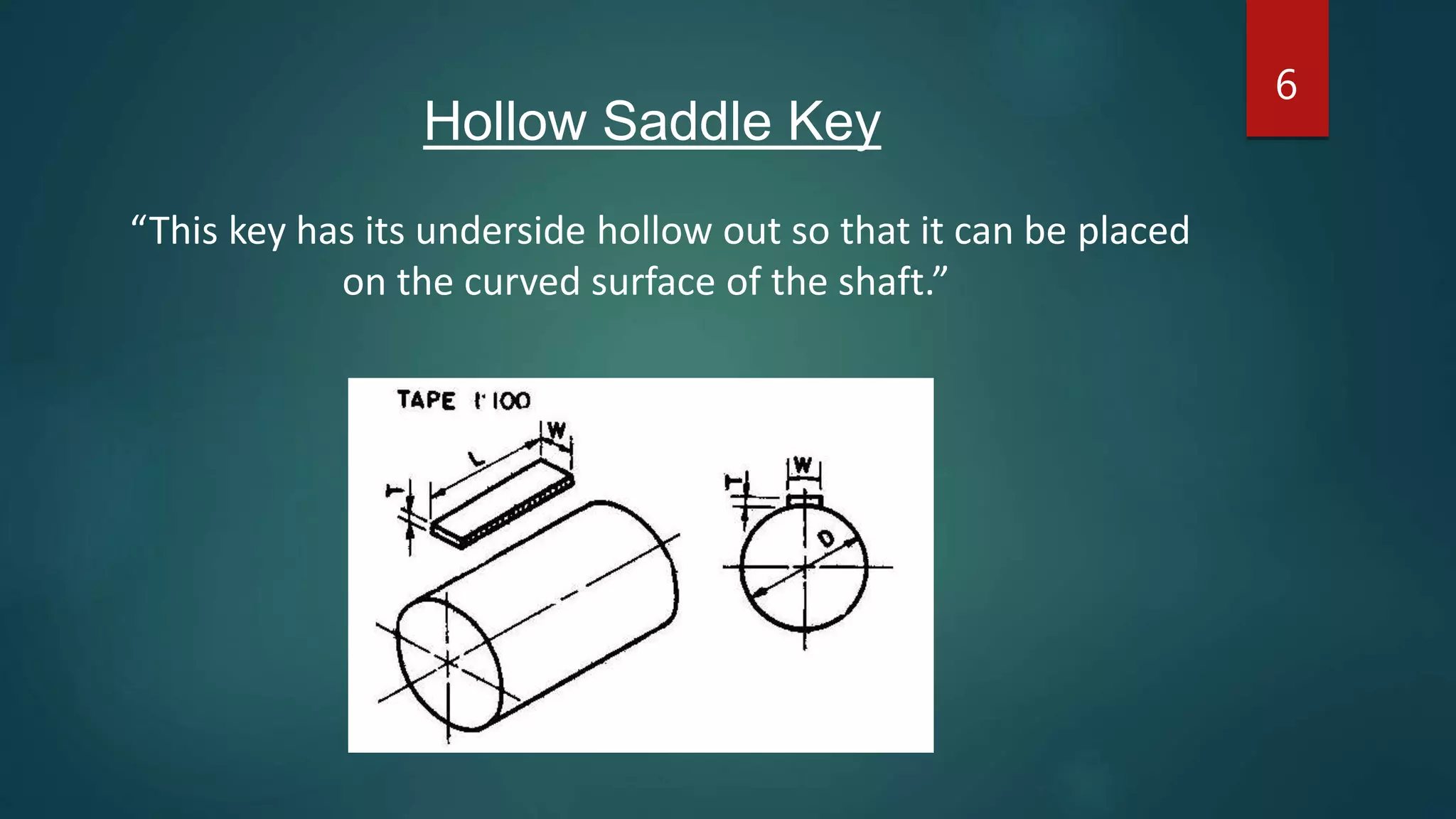 Types Of Mechanical Keys And their Drawing Symbols | PPTX