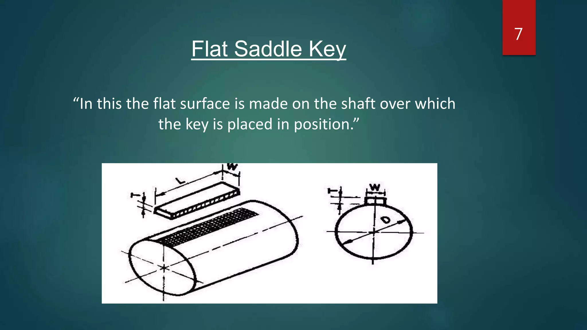 Types Of Mechanical Keys And their Drawing Symbols | PPTX