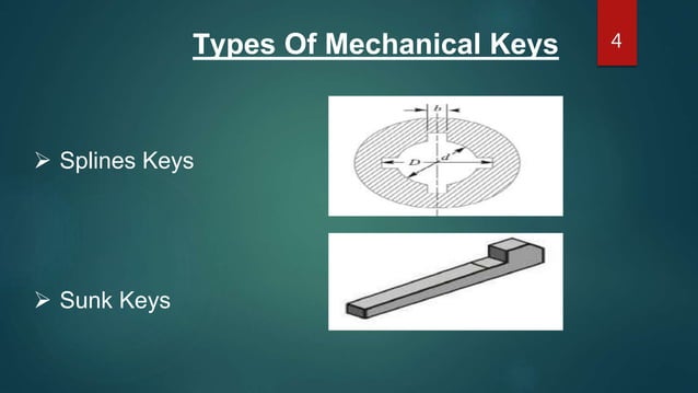 Types Of Mechanical Keys And their Drawing Symbols | PPTX | Drawing and ...