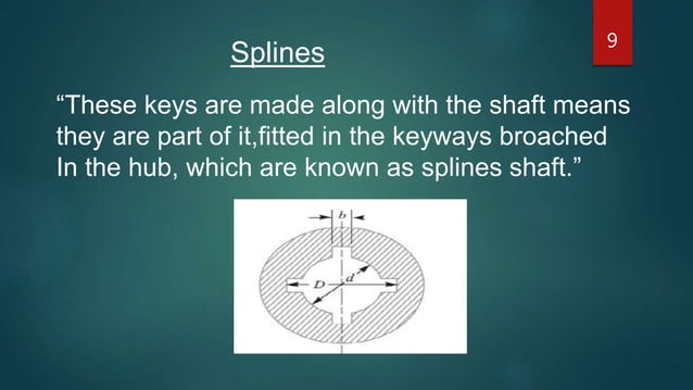 Types Of Mechanical Keys And their Drawing Symbols | PPTX | Drawing and ...