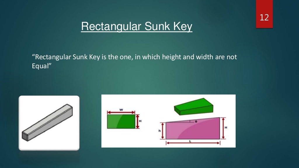 Types Of Mechanical Keys And their Drawing Symbols