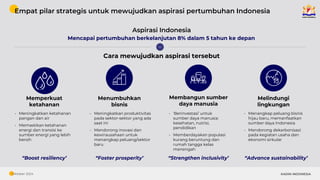 [Final] Pimred Dinner PPT - [Bambang Brodjonegoro] (Rev4).pdf
