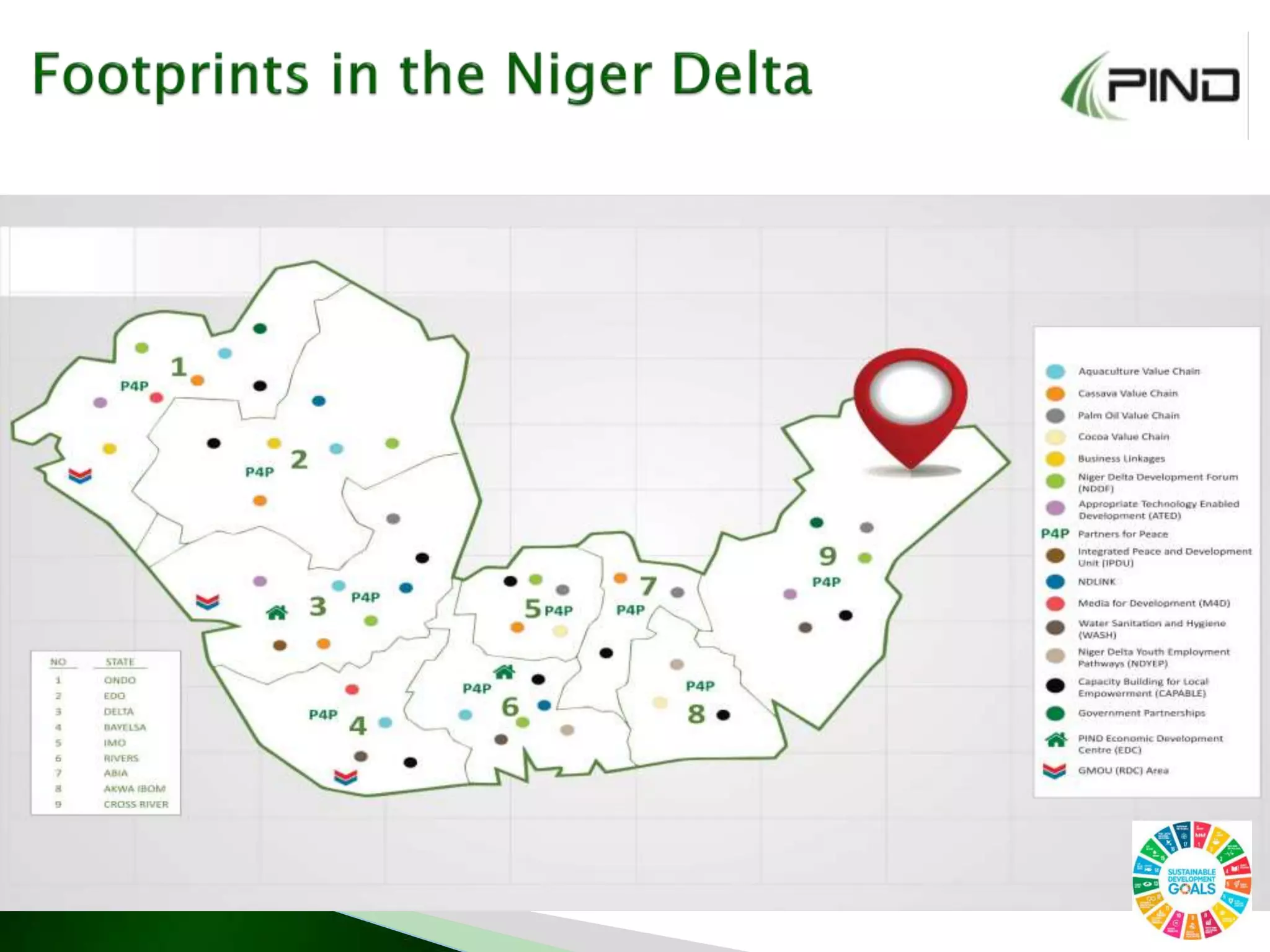 Status of the Sustainable Development Goals (SDGs) in the Niger Delta ...