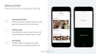 Winning Pitch: UberEats Design Thinking Challenge | PDF