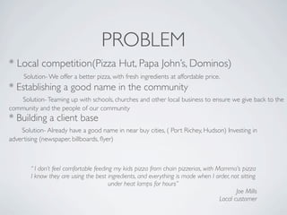 Final pizza | KEY | Food Industry | Industries