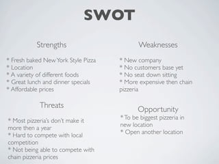 Final pizza | KEY | Food Industry | Industries