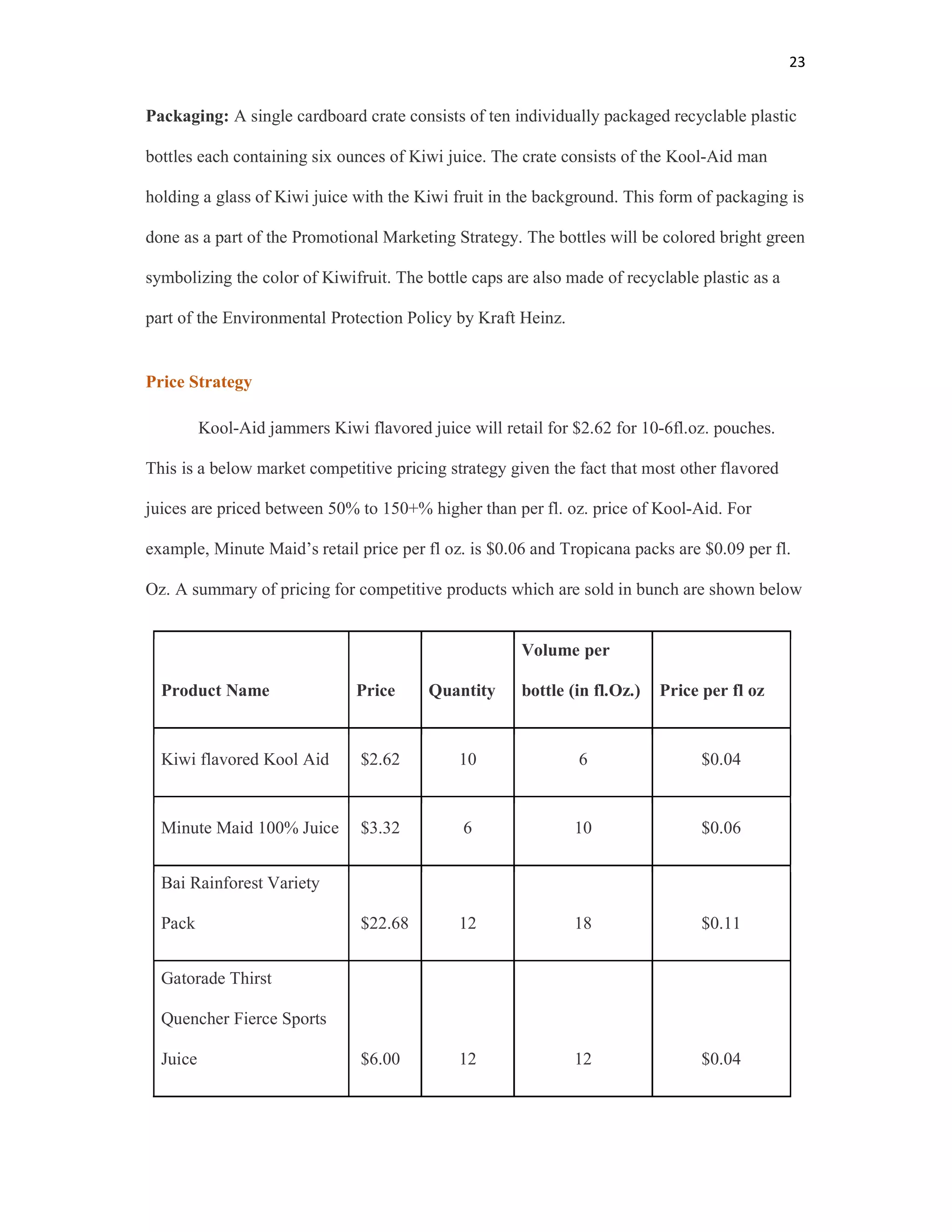 Kraft Heinz - Marketing Project Report | PDF
