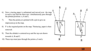 plan table survey | PPT