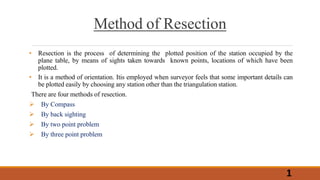 plan table survey | PPT