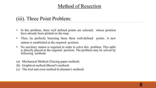 plan table survey | PPT