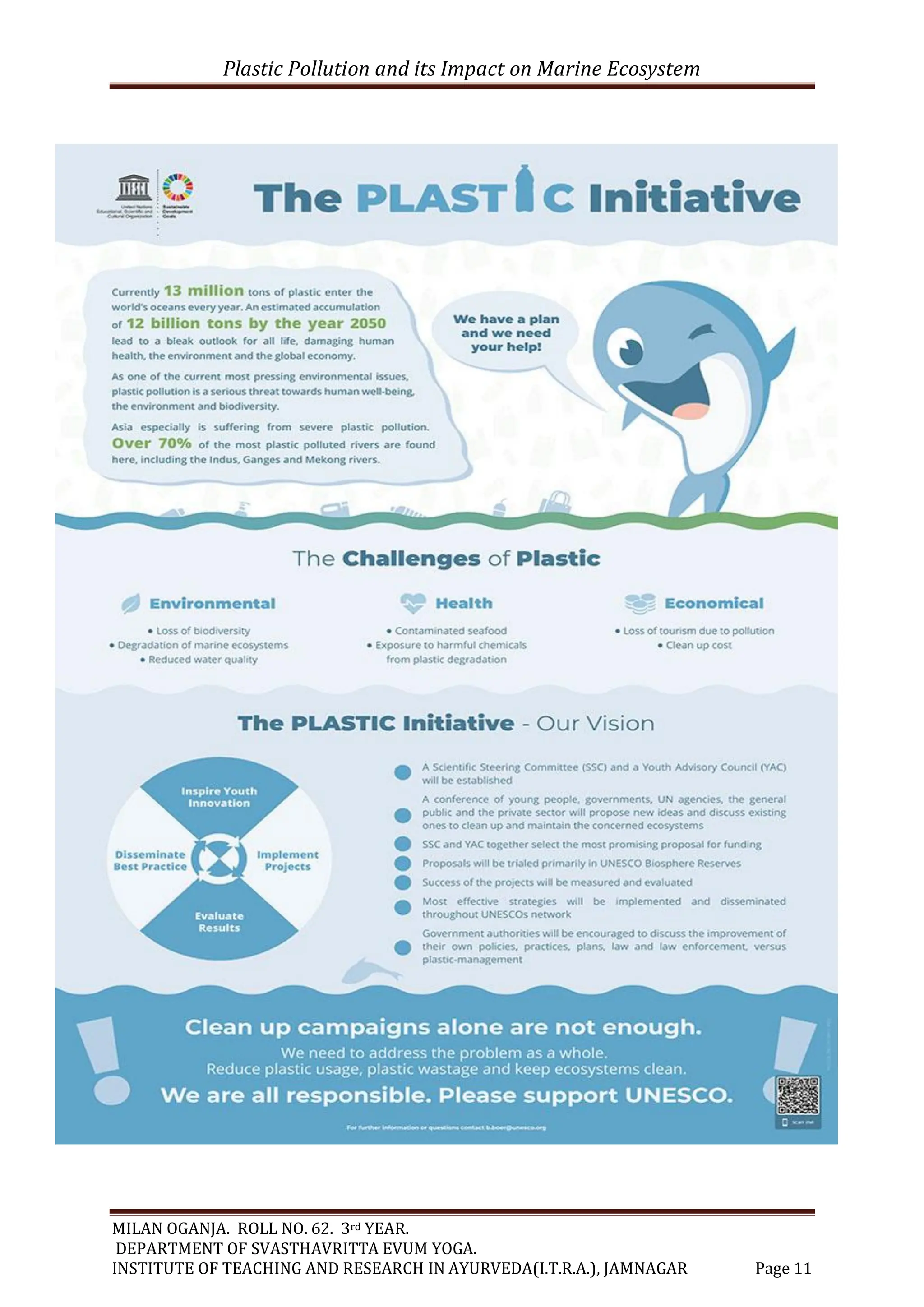 Plastic pollution and it's impact on marine ecosystems | PDF