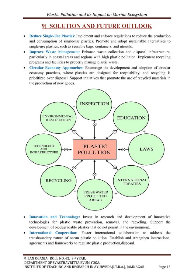 Plastic pollution and it's impact on marine ecosystems | PDF