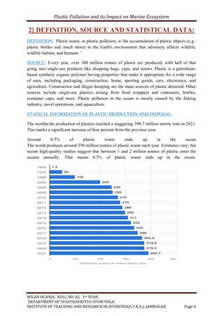 Plastic pollution and it's impact on marine ecosystems | PDF