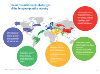 PLASTICS FACTS IN EUROPE | PDF