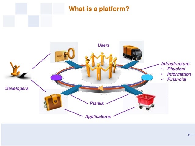 The Concept of Postal Platform and Its Applications