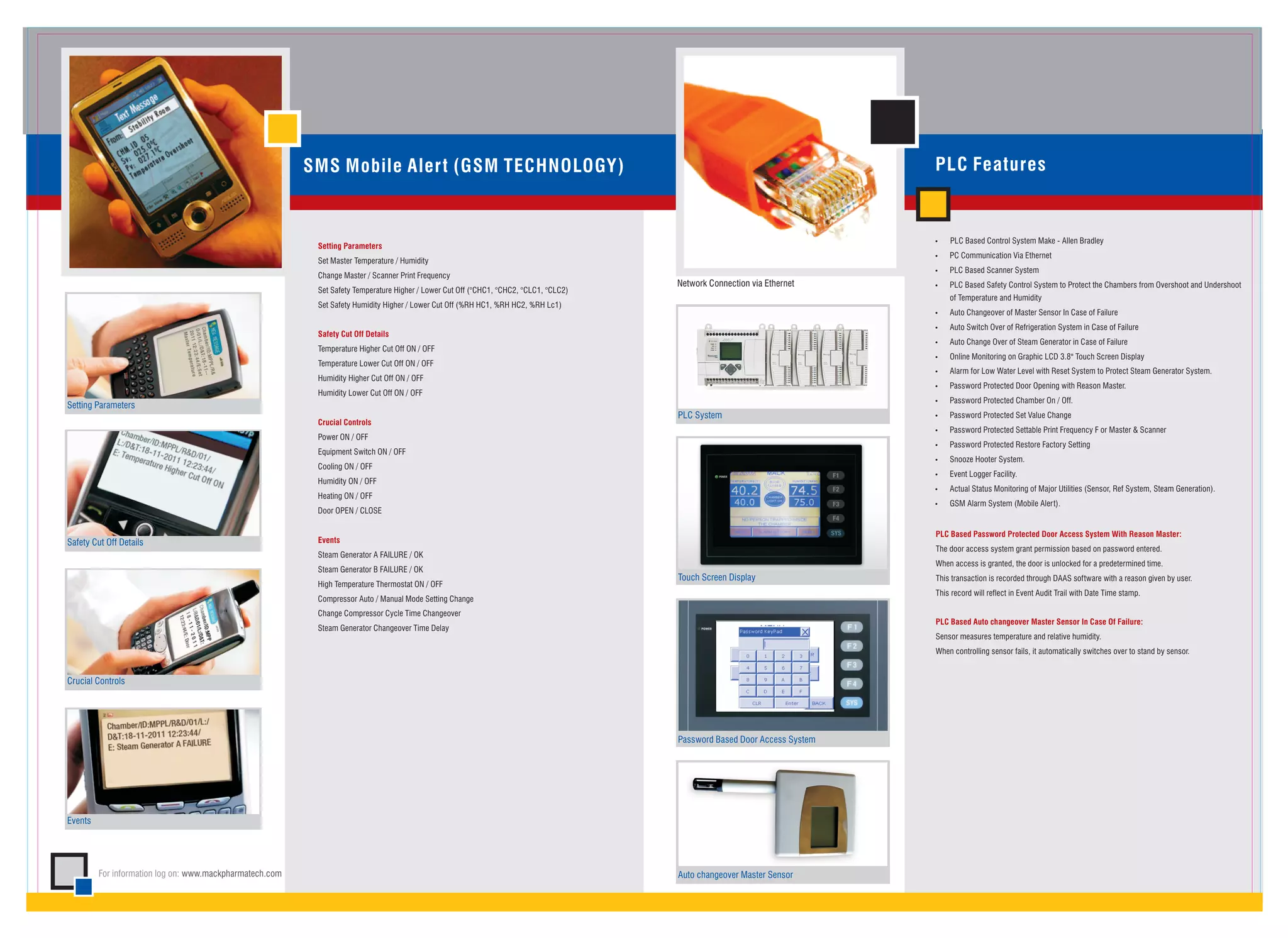 Final plc features | PPT