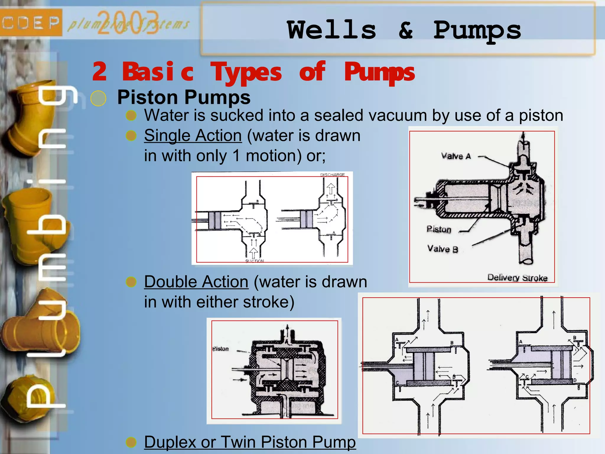 FINAL plumbing code p.ppt5.pdf