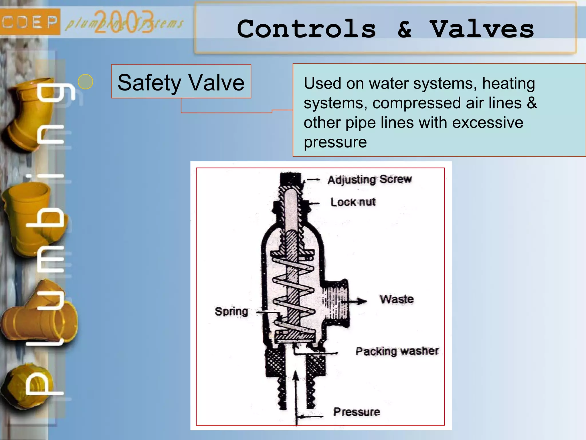 FINAL plumbing code p.ppt5.pdf
