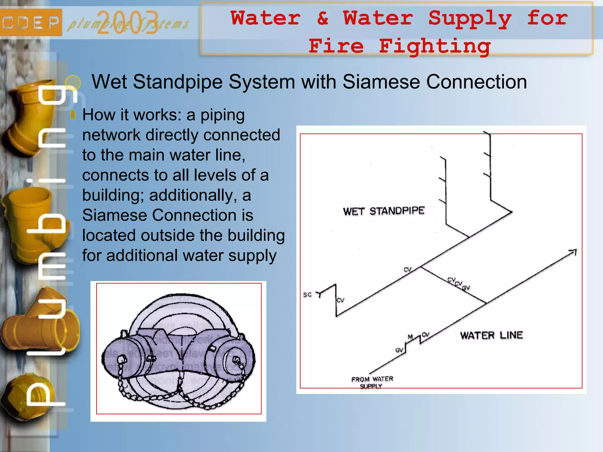 FINAL plumbing code p.ppt5.pdf