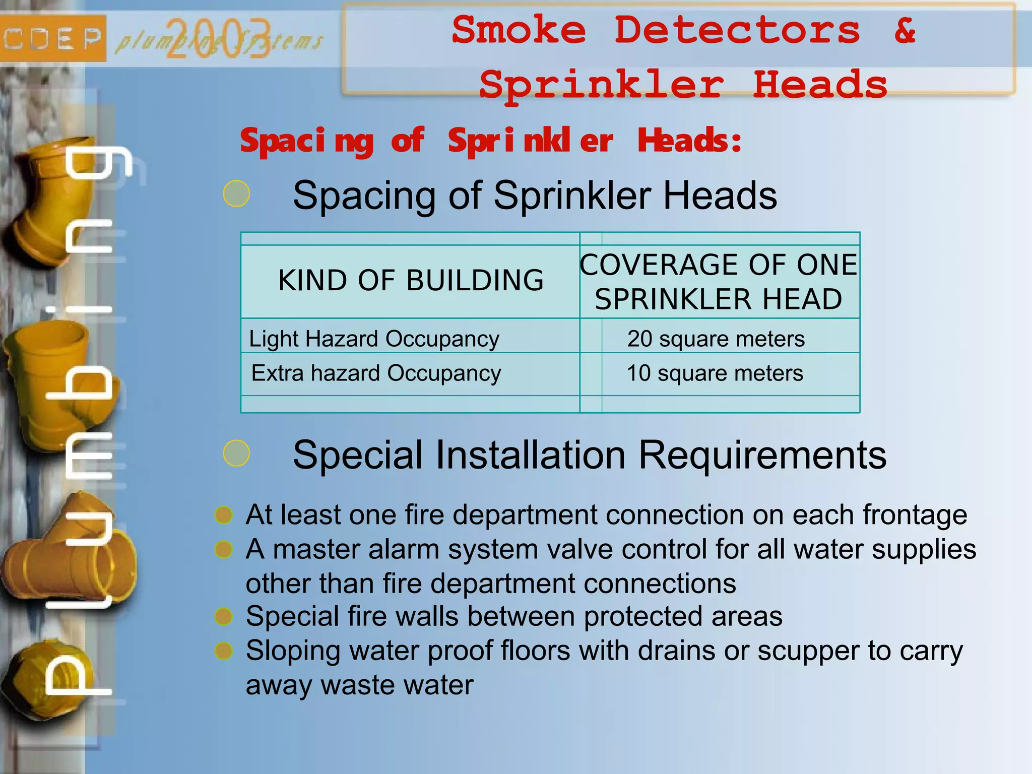 FINAL plumbing code p.ppt5.pdf