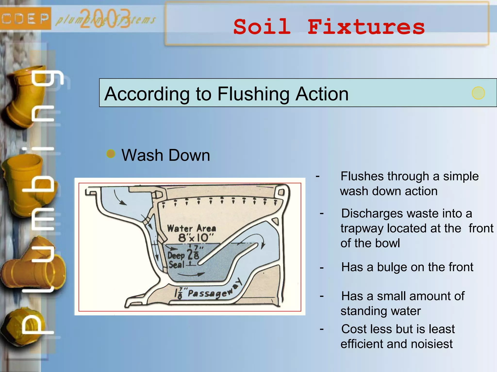 FINAL plumbing code p.ppt5.pdf