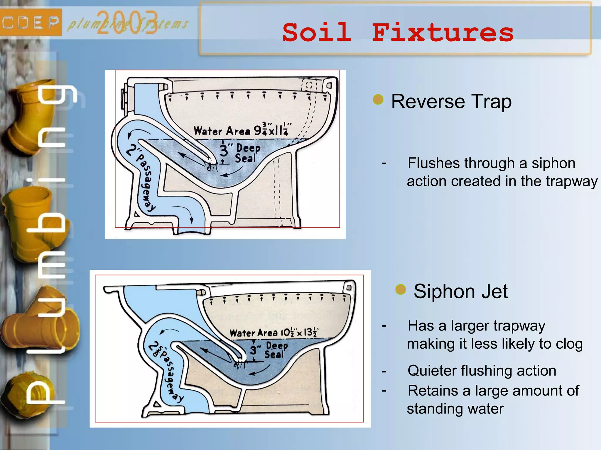 FINAL plumbing code p.ppt5.pdf